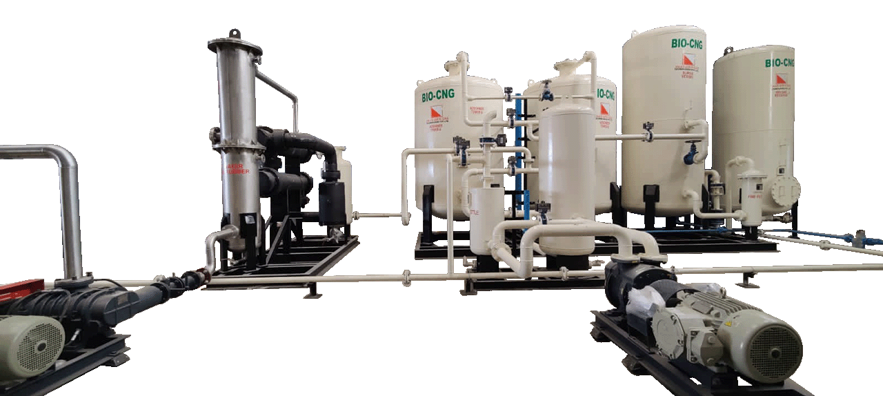 Bio Gas to CNG Technology - Maas Air N Gas