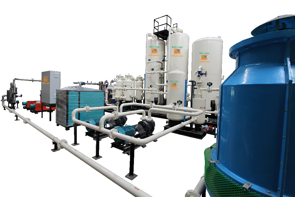 Bio Gas to CNG Technology - Maas Air N Gas